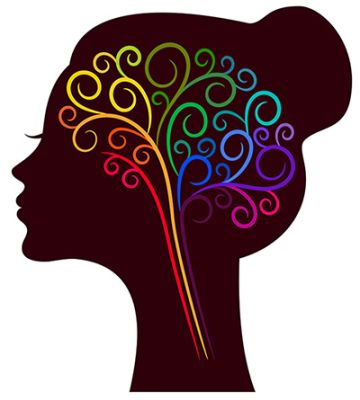 Percepción del color